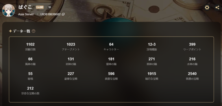 【原神：無課金1000日プレイ結果】楽しい？辛い？現在のパーティーや聖遺物・無課金おすすめ星4星5キャラ紹介 | Himazines2nd